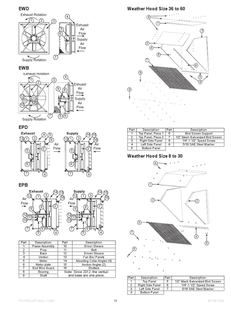 Ewd Ewb Epd Epb | PDF | Equipment | Machines