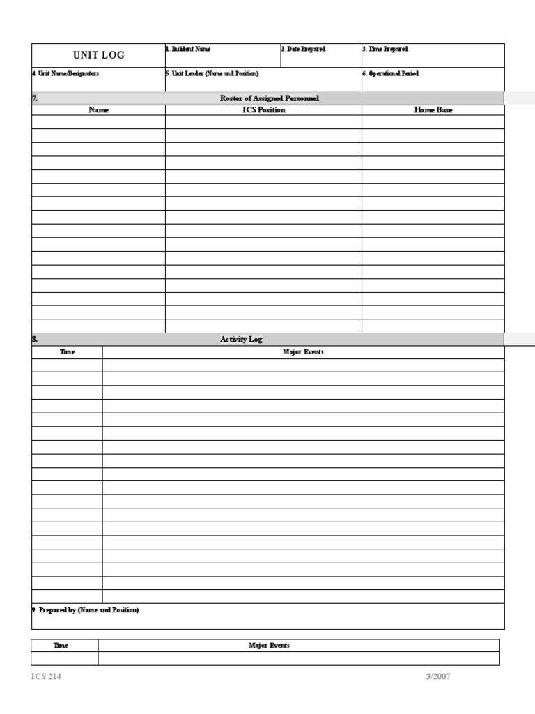 Ics 214 | PDF