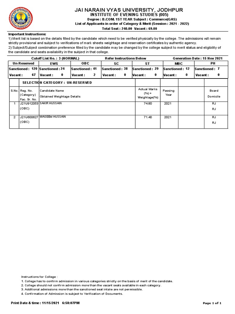 Jai Narain Vyas University, Jodhpur: Institute of Evening Studies | PDF