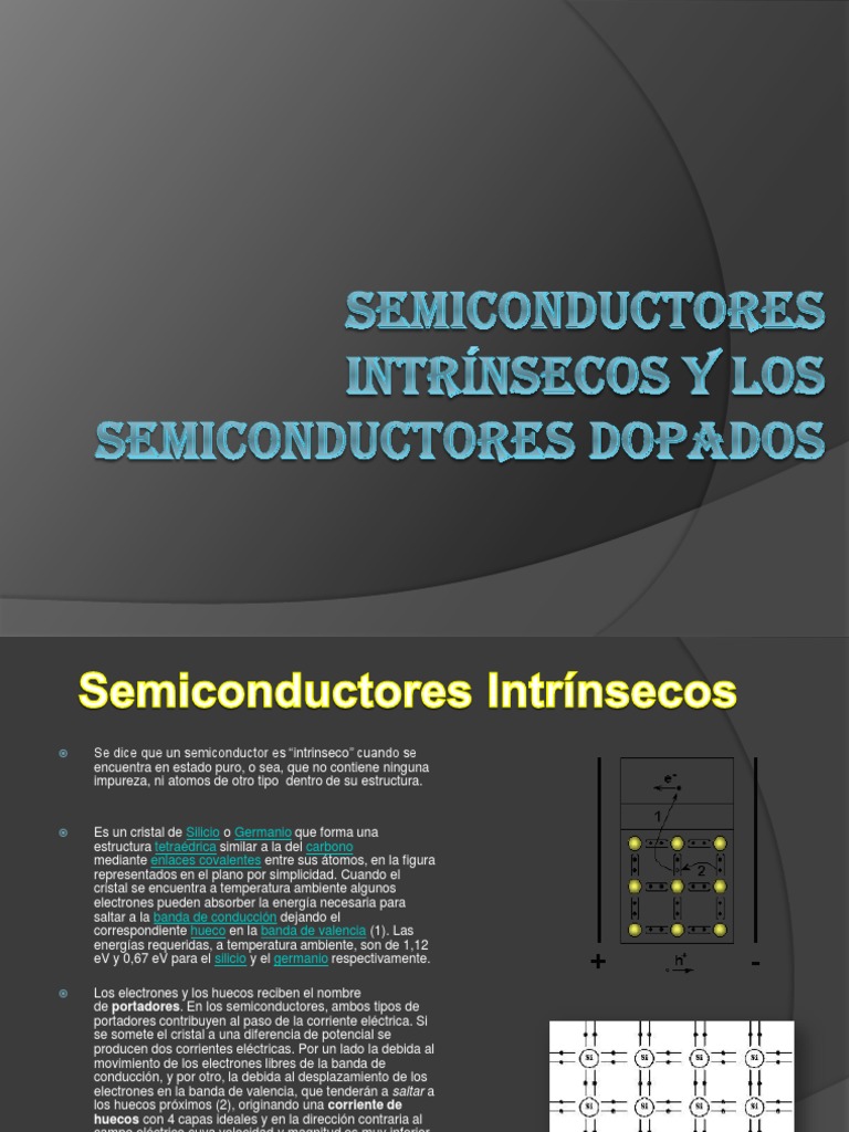 Materia | PDF | Dopaje (semiconductor) | Semiconductores