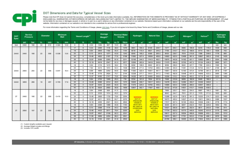 DOT Dimensions and Data For Typical Vessel Sizes | Download Free PDF ...