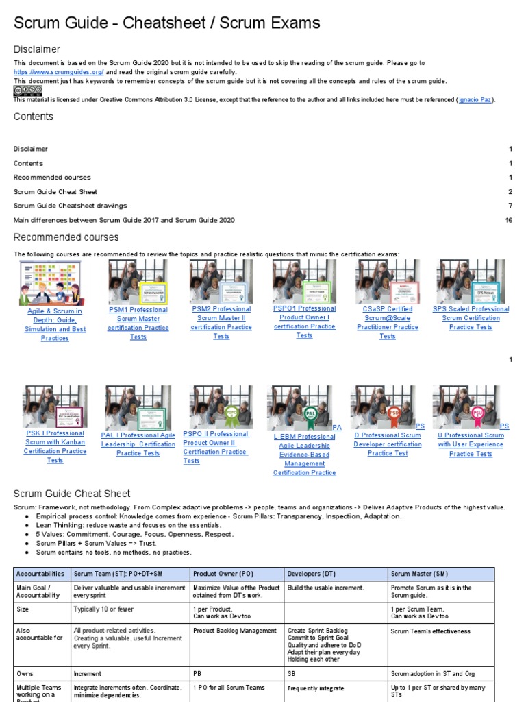 Scrum Guide - Cheat Sheet | PDF | Scrum (Software Development)