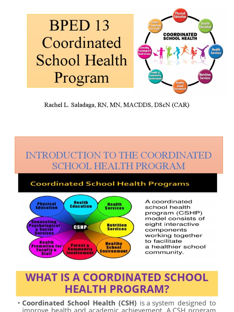 Bped 13 Coordinated School Health Program: Rachel L. Saladaga, RN, MN ...