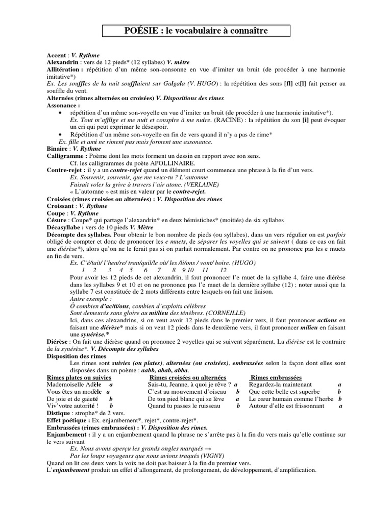 Vocabulaire essentiel de la poésie | PDF | Rime dans la poésie | Syllabe