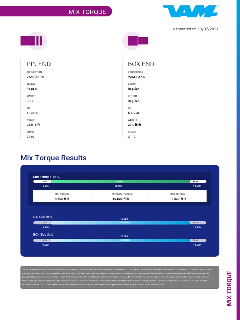 MixTorque - VAM TOP ® - VAM TOP ® | PDF | Common Law | Justice