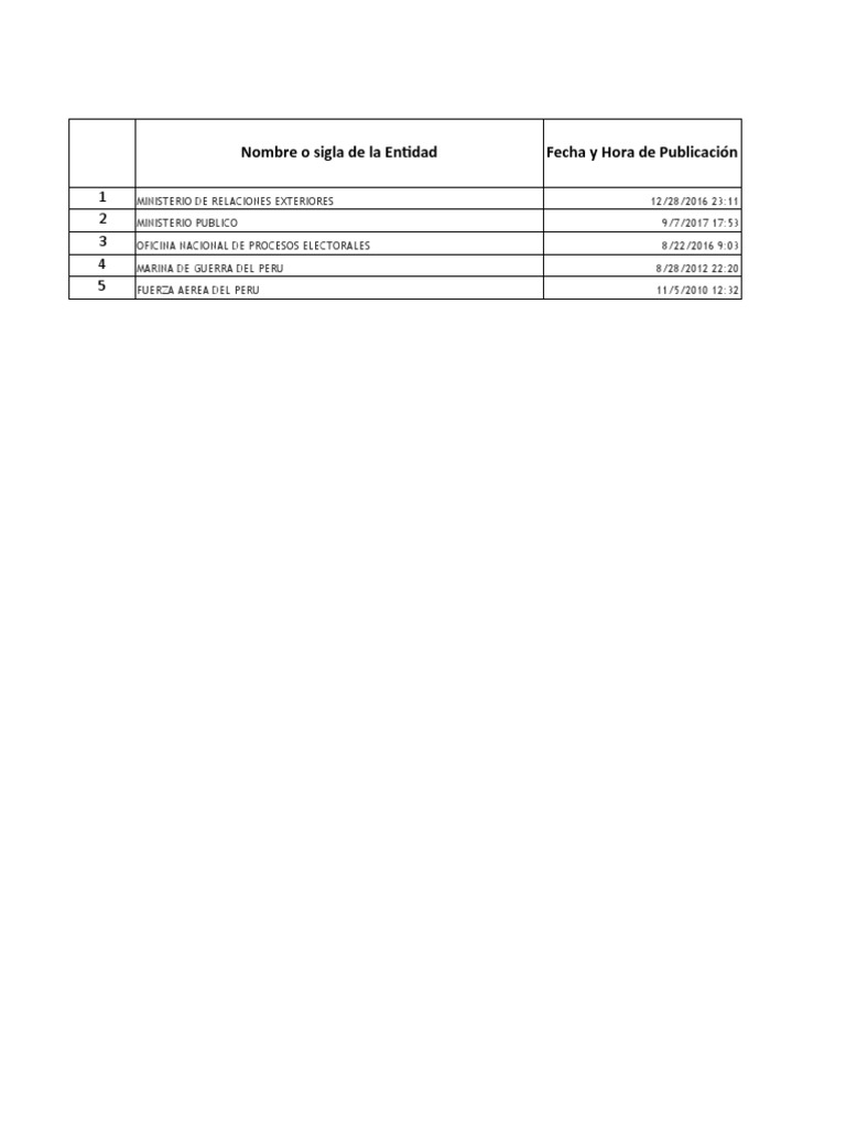 KATYA CUADROS CALDERON Y WILFREDO PARDO APAZA TRABAJO SEACE Nro. 2 | PDF