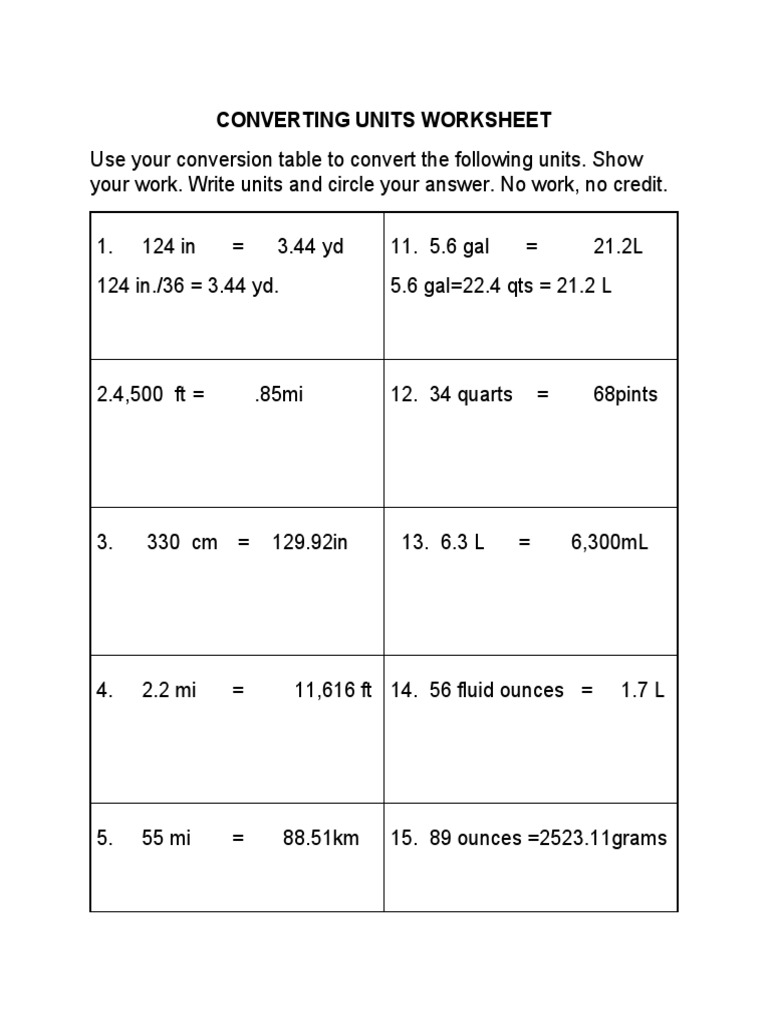 Converting Units Worksheet | PDF | Home & Garden | Science & Mathematics