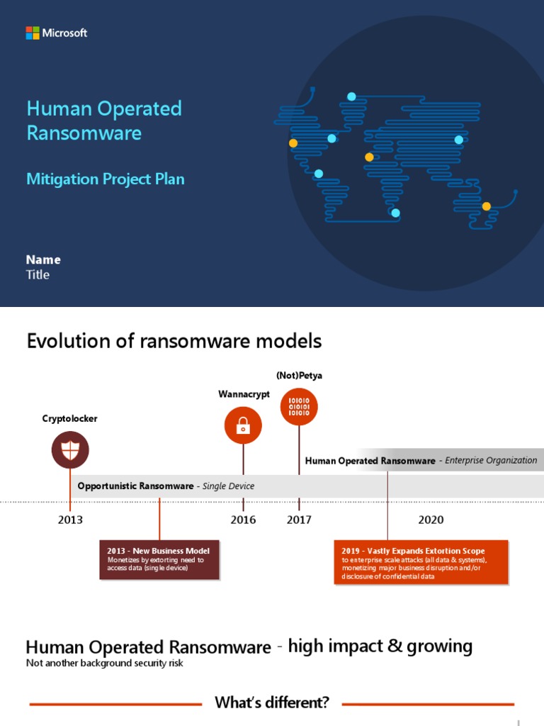 Human Operated Ransomware: Mitigation Project Plan | PDF | Ransomware ...