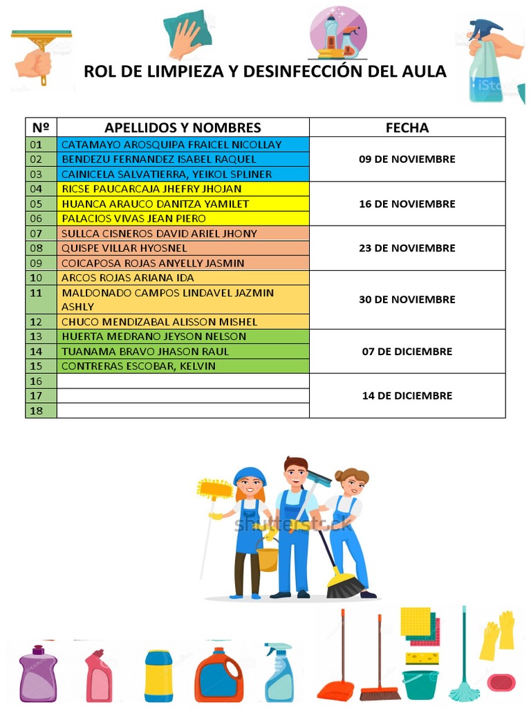 Rol de Limpieza y Desinfección Del Aula | PDF