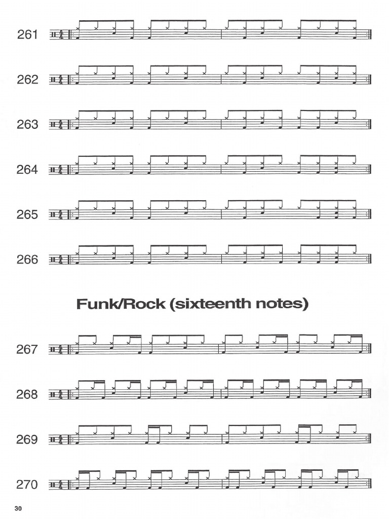1001 Drum Grooves Funk Rock Pdf
