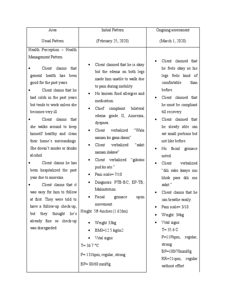 FHP Sample | Download Free PDF | Anxiety | Pain