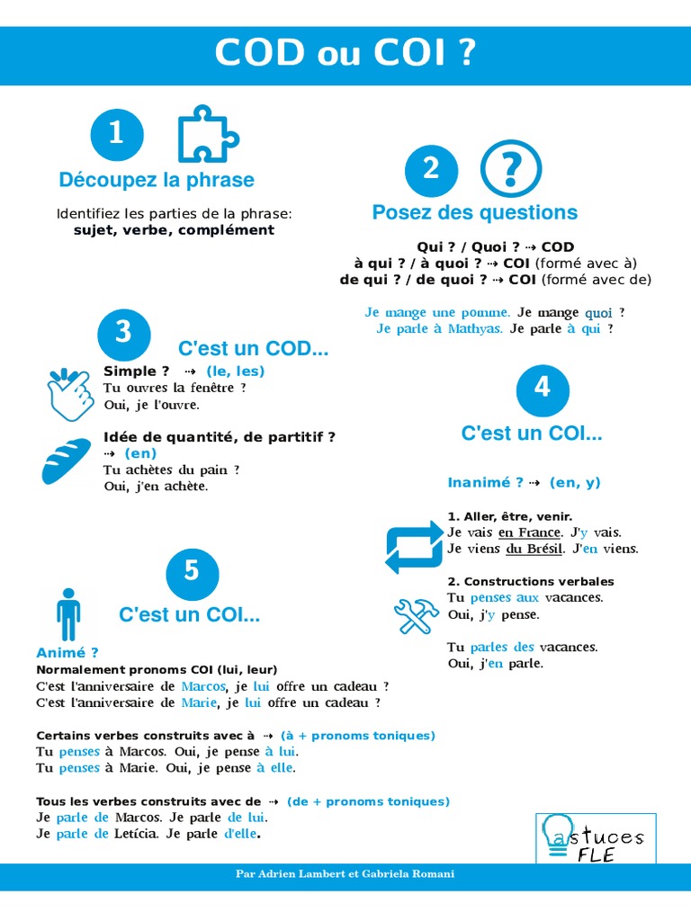 Astuces FLE Infographie COD COI en Y | PDF | Complément d'objet | Grammaire