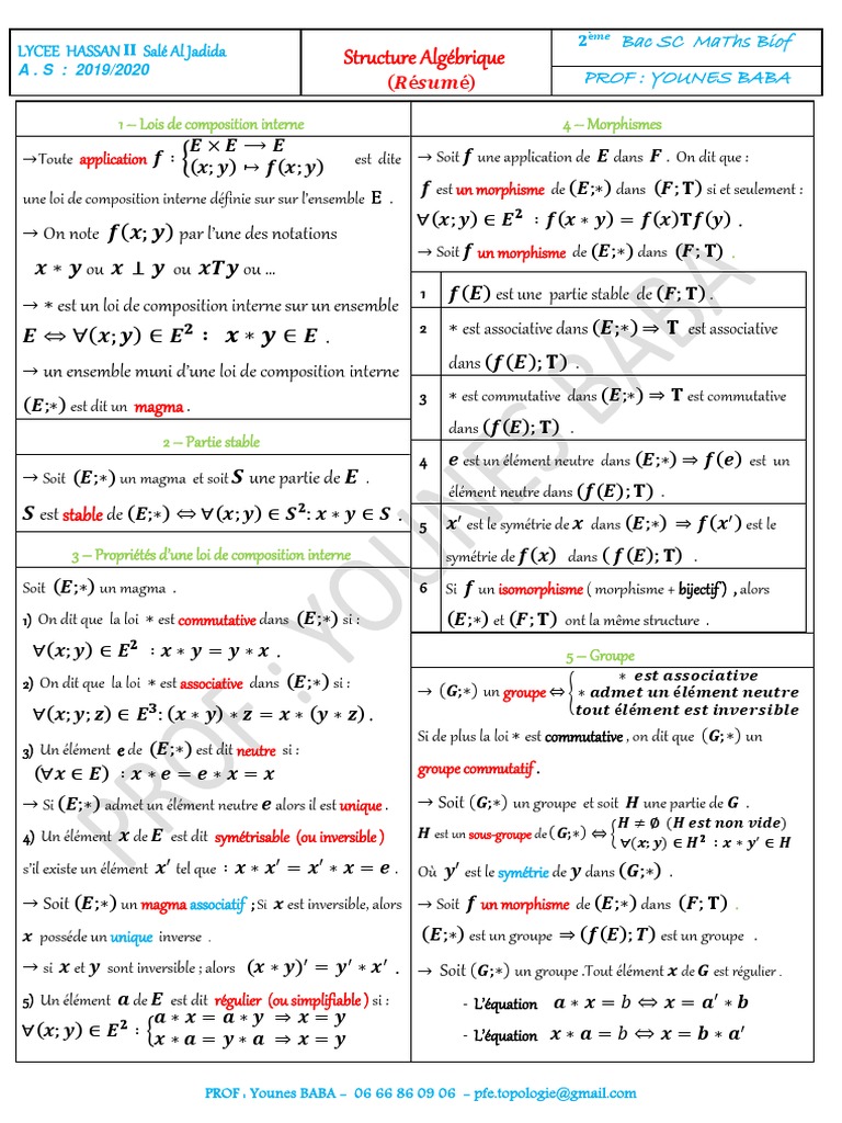 Rèsumé de Structure Algébrique | PDF | Groupe (Mathématiques) | Analyse ...