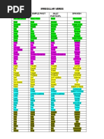 80 Irregular Verbs Song | PDF