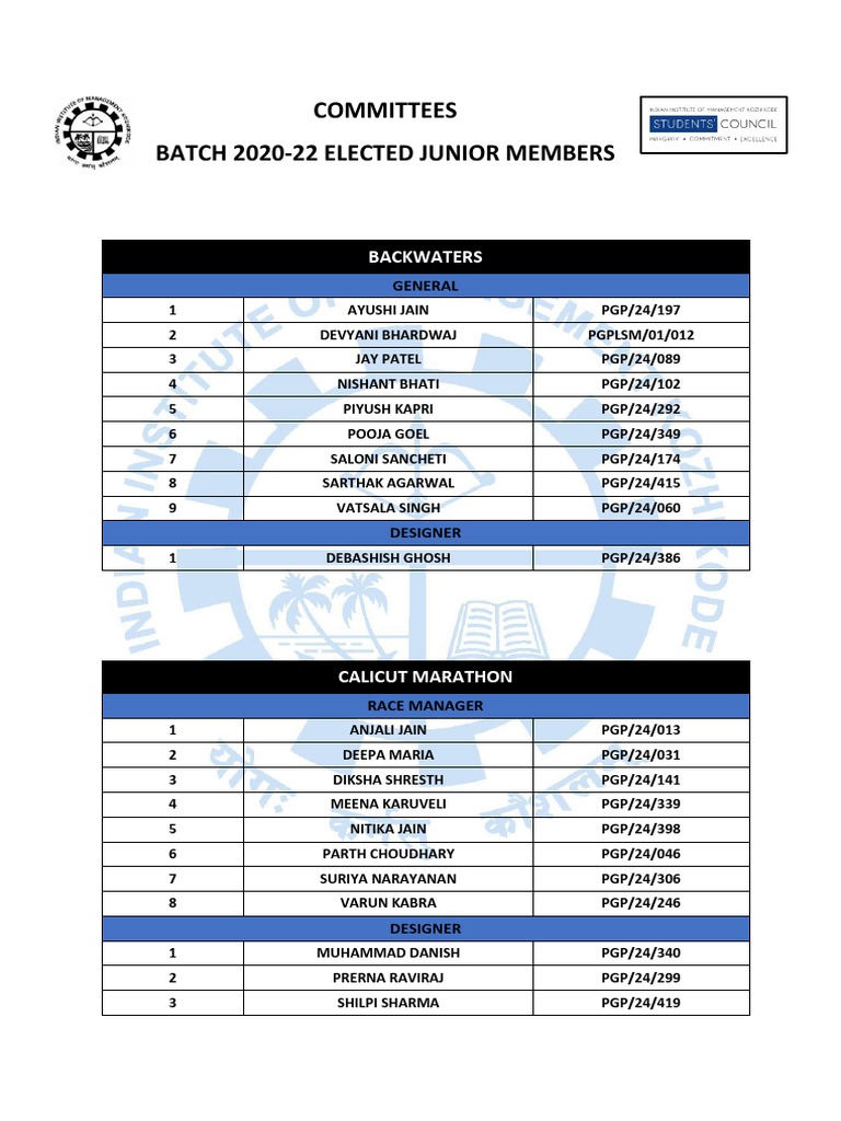 Committees - Batch of 2022 | PDF