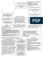 Personal Jurisdiction Flow Chart | PDF | Minimum Contacts | Personal ...