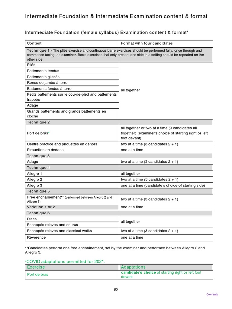 RAD Exam Specifications | PDF | Recreation | Human Body