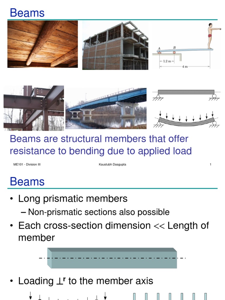 An Introduction to Structural Beams: Their Types, Loading Conditions ...