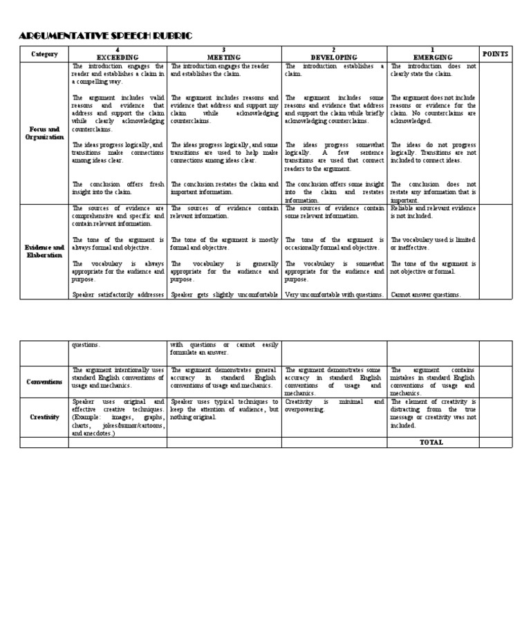 Argumentative Speech Rubric | PDF | Argument | Evidence
