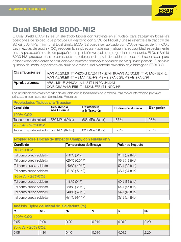 DUAL SHIELD 8000 Ni2 | PDF | Rieles | Átomos