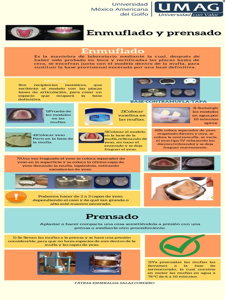 Proceso de Enmuflado Dental Paso a Paso | PDF | Materiales