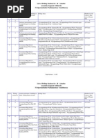 Silly Quickdraw | PDF