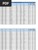 MSETCL Substation Capacity Overview | PDF | Electrical Grid ...