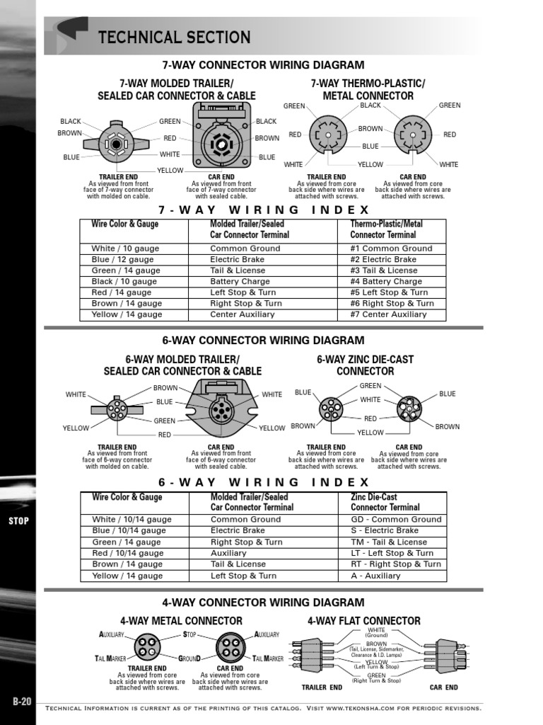 Trailer Wiring Diagram | PDF | Electrical Connector | Electrical Wiring
