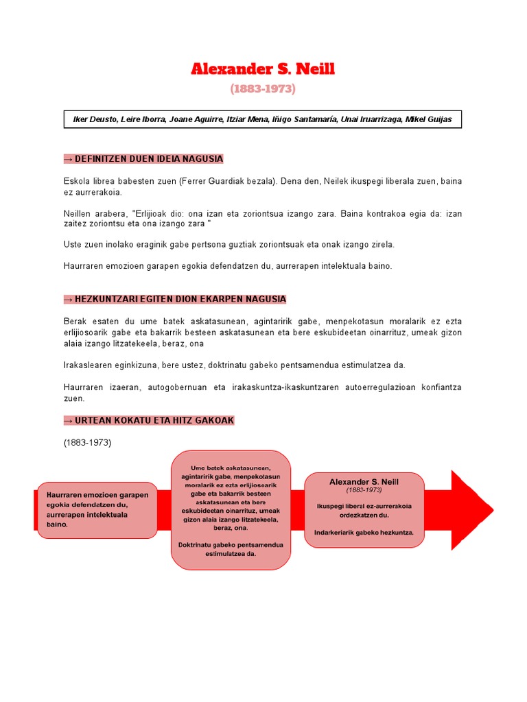 Alexander Neill | PDF