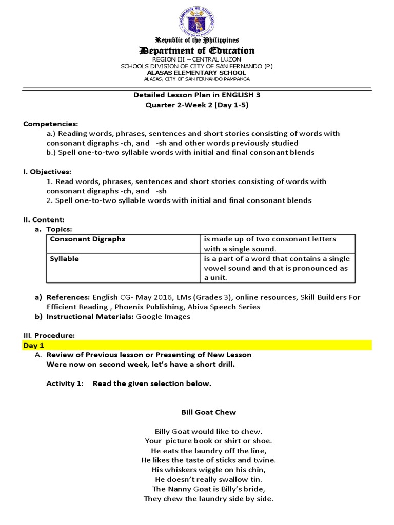 Lesson Plan for Teaching Consonant Digraphs -ch and -sh through Reading ...