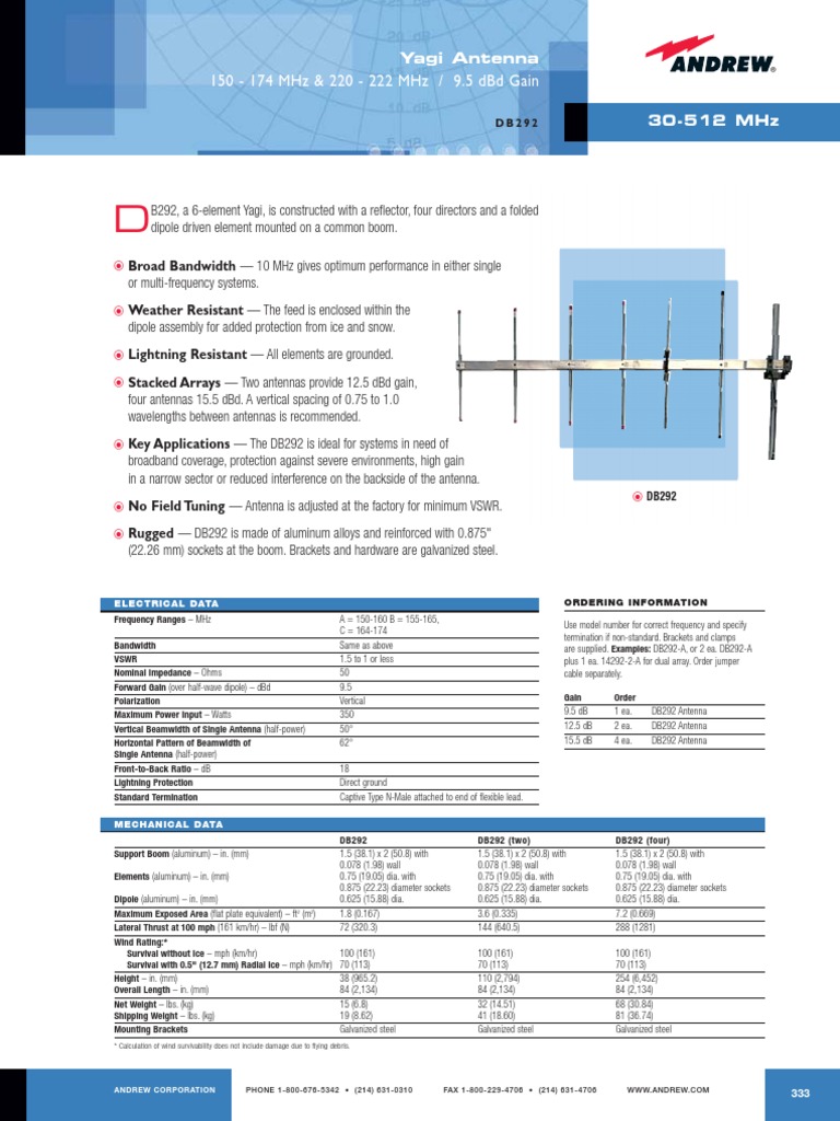 150 - 174 MHZ & 220 - 222 MHZ / 9.5 DBD Gain: Yagi Antenna | PDF ...