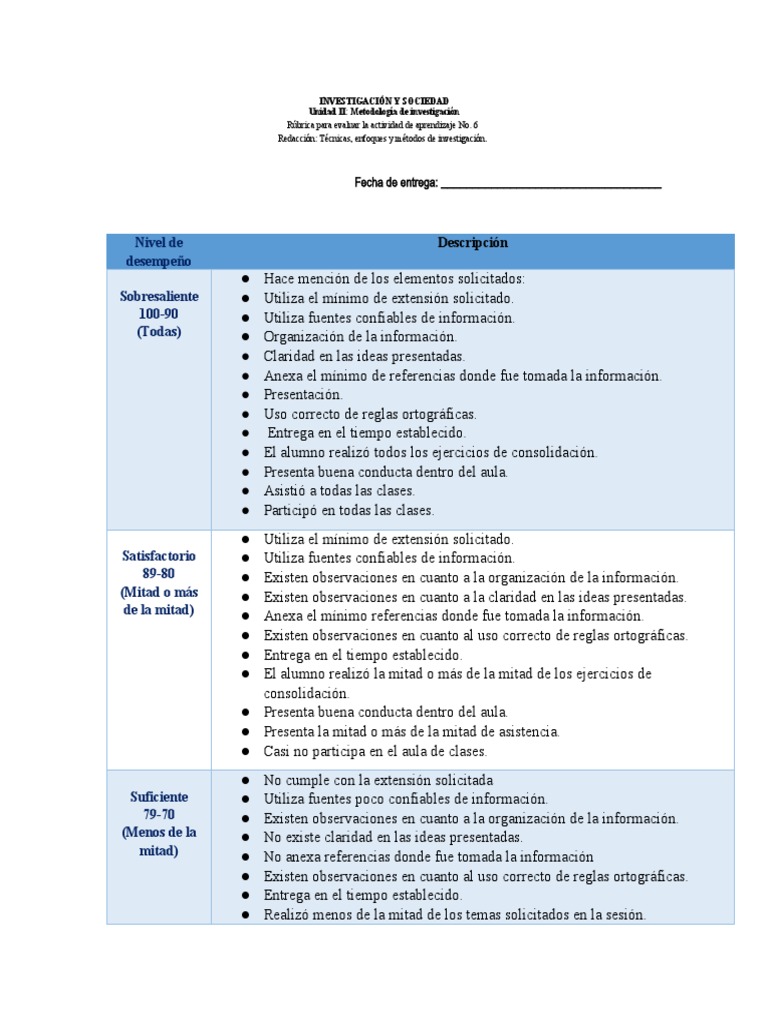 Quintal-Andrea Ada#6 Isd 2c | PDF | Adolescencia | Investigación ...