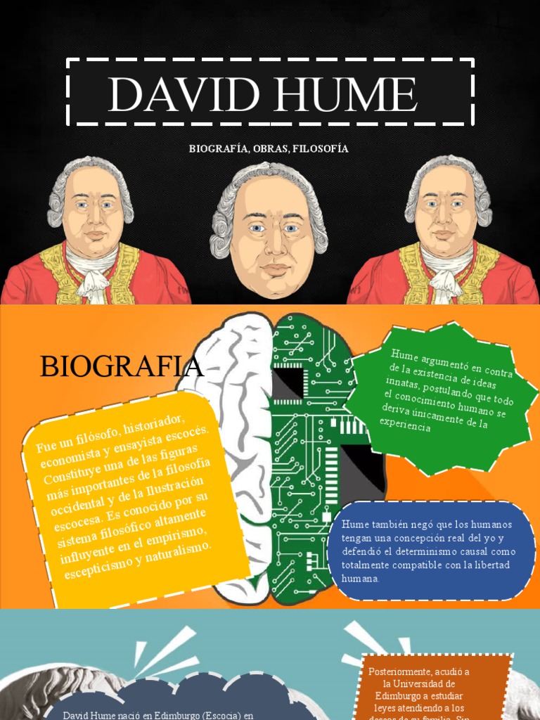 David Hume Power Point | PDF | David Hume | Teorías filosóficas