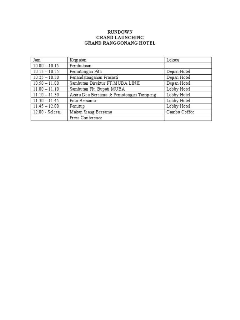 Rundown Grand Launching | PDF