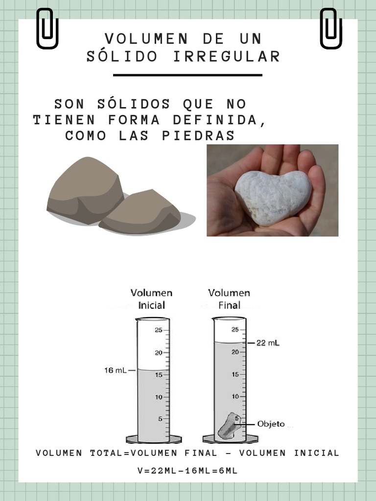 Sólidos Irregulares | PDF