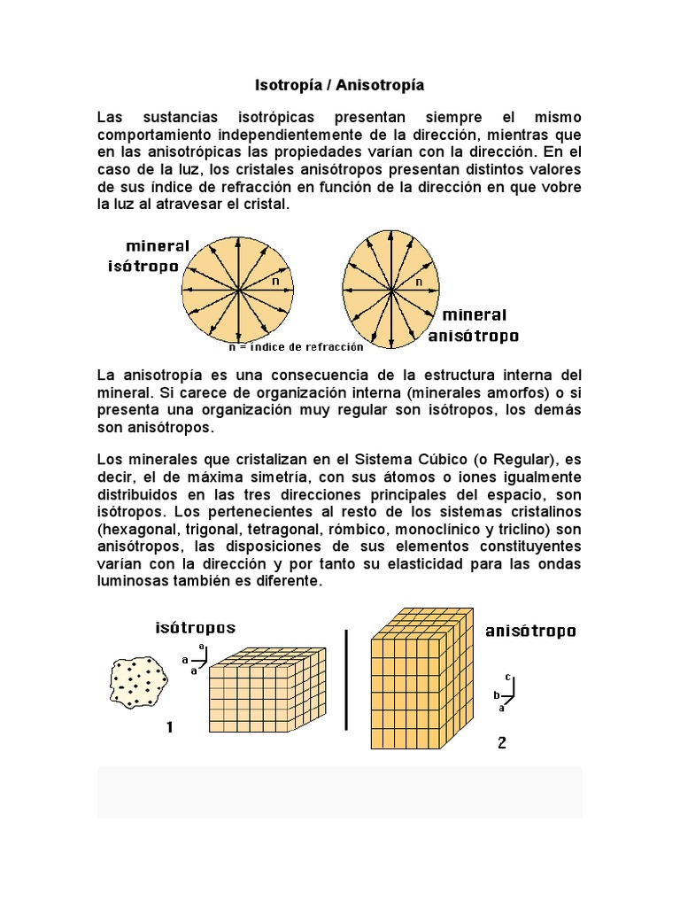 Isotropía y Anisotropía | Descargar gratis PDF | Anisotropía | Química