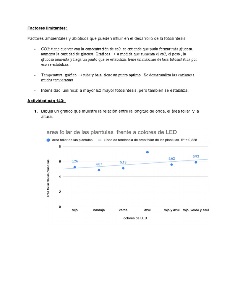 Factores Limitantes - Biologia | PDF