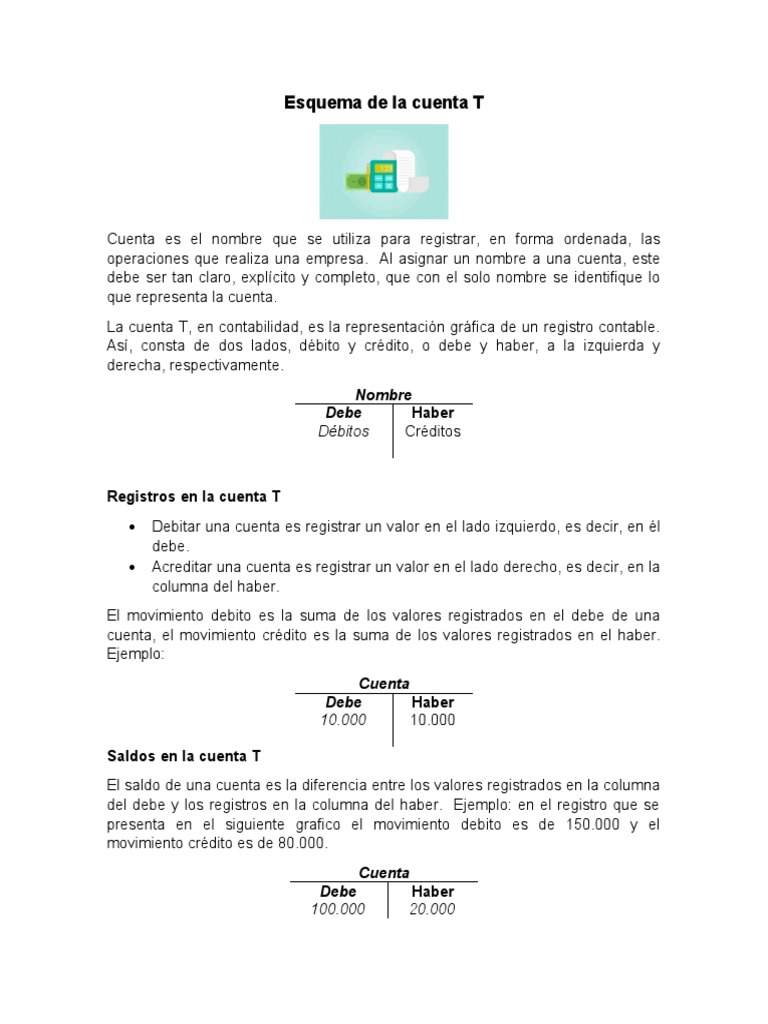 Esquema de La Cuenta T | PDF | Contabilidad | Dinero
