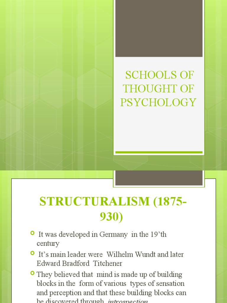 Schools of Thought of Psychology | PDF | Psychology | Unconscious Mind