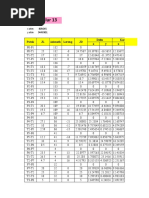 Tabel Berat Wiremesh | PDF