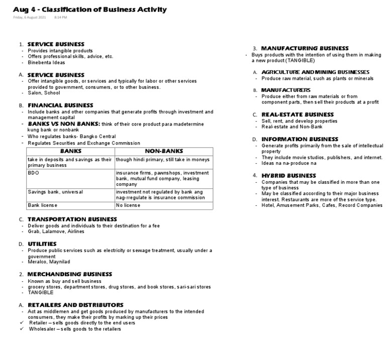 Classification of Business Activity | PDF | Banks | Business