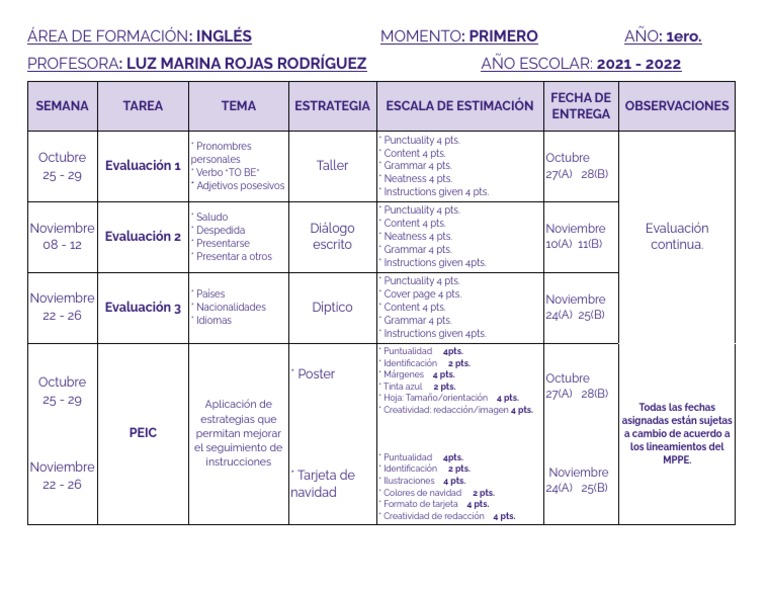 Formato Planificación Ingles 1er Año 2021-2022 | PDF