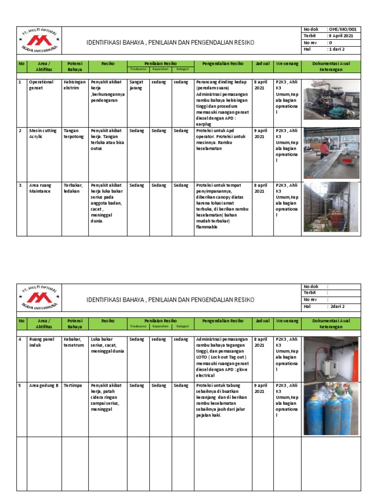 Identifikasi Bahaya, Penilaian Dan Pengendalian Resiko | PDF