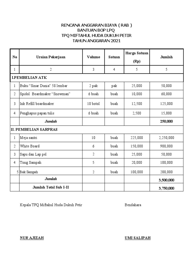 RAB TPQ 10 Juta | PDF