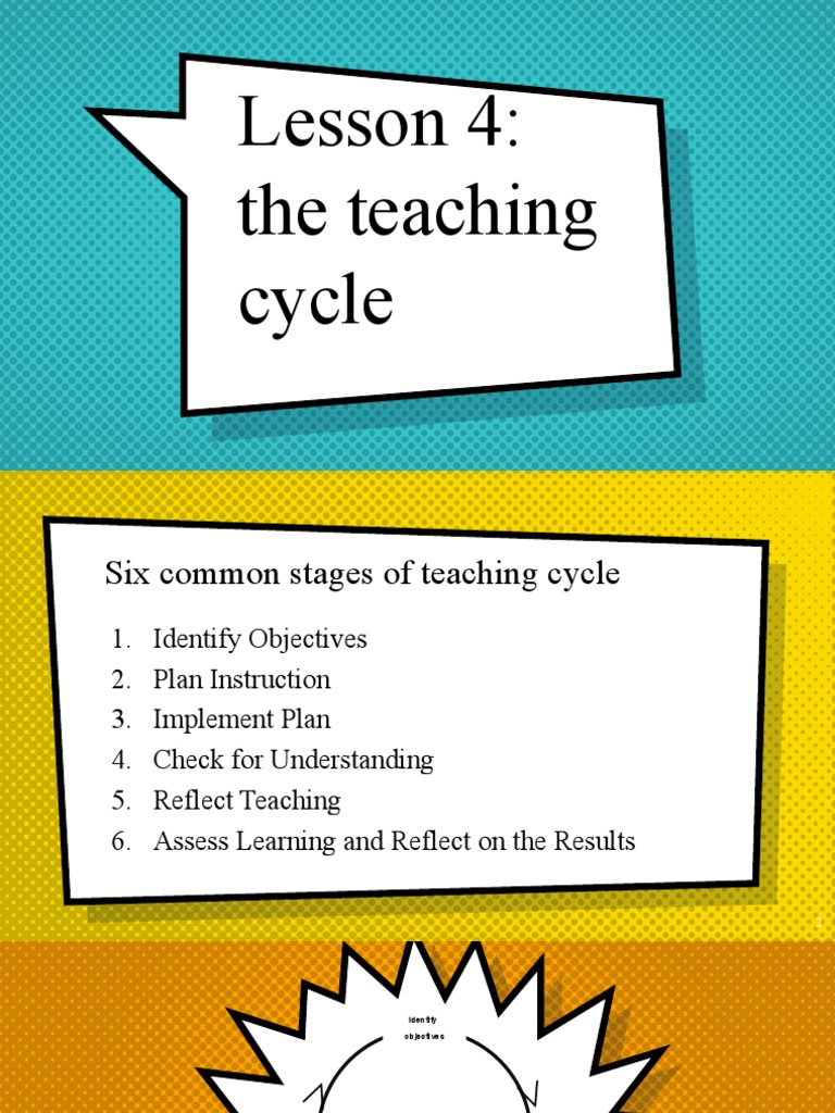Lesson 4: The Teaching Cycle | PDF