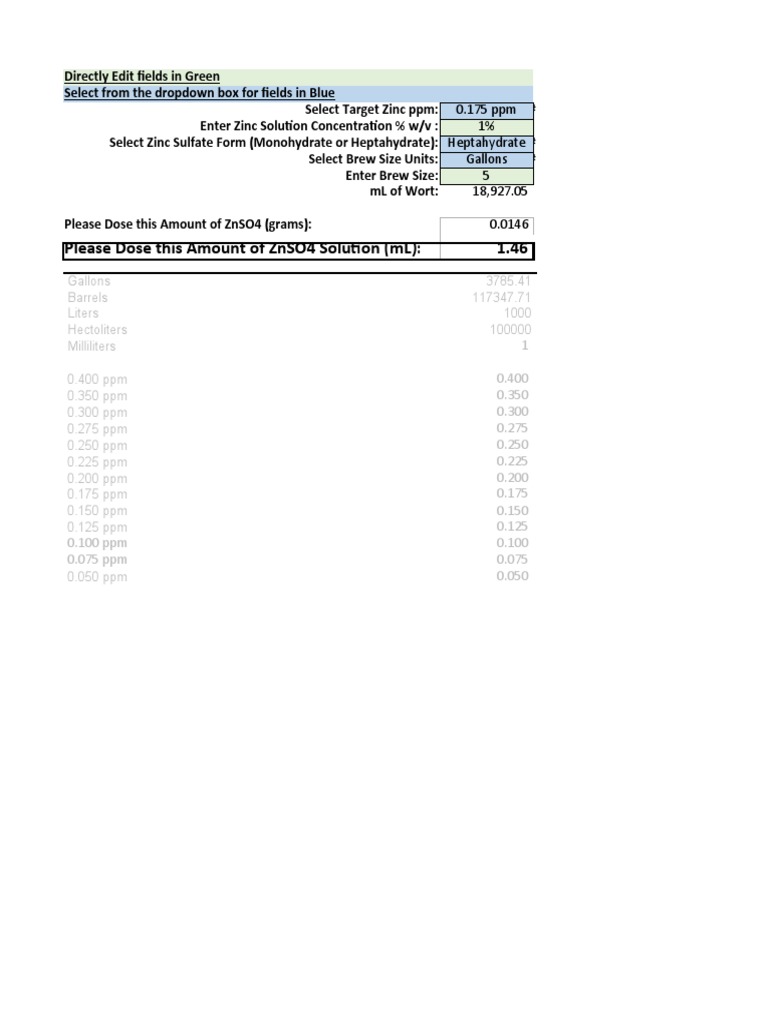 Brewing (LODO) Calculations | PDF | Brewing | Beer