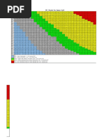 R454B Température Pression PDF | PDF