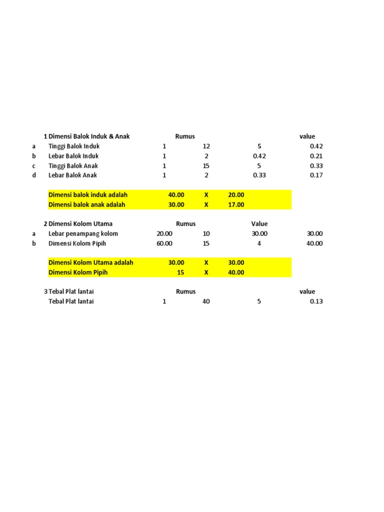 Rumus Kolom Dan Balok | PDF