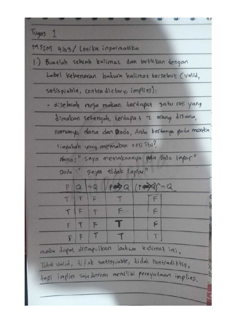 Tugas 1 Logika Informatika | PDF
