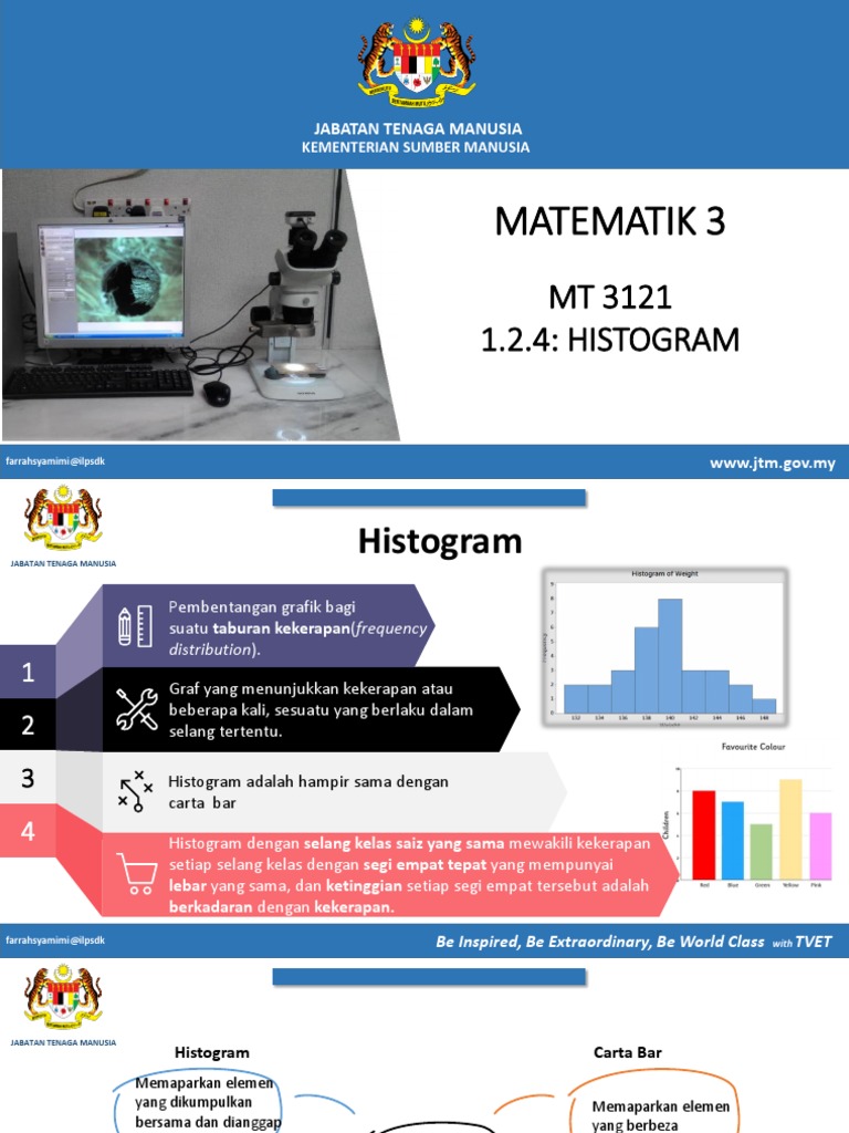 Histogram - Poligon Kekerapan | PDF